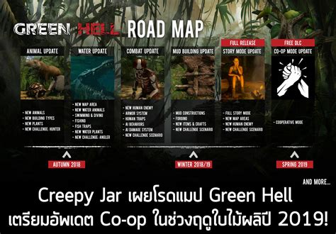 Creepy Jar เผยโรดแมป Green Hell เกมถูกบอกด้วย V2