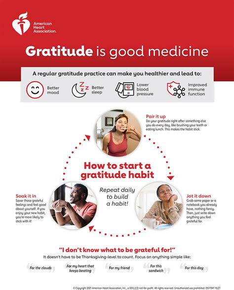 Infografía de La gratitud es una buena medicina Go Red for Women