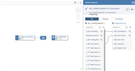 Creating Compound Keys In Datasphere Sap Community