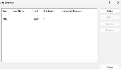 Python Flask Not Found The Requested Url Was Not Found On The Server Stack Overflow