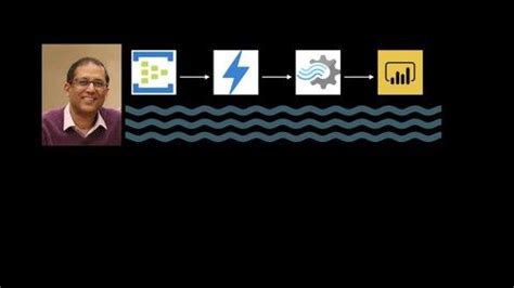 A Deep Dive Into Big Data Streaming In Azure Using Event Hubs Data