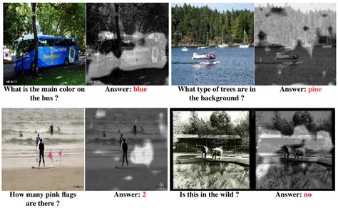 Frontiers Of Memory And Attention In Deep Learning