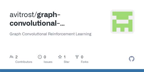 Github Avitrost Graph Convolutional Reinforcement Learning Graph Convolutional Reinforcement