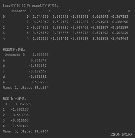 【python】pandas的使用——csv文件、excel文件、txt文件之间的转换pandas导出txt Csdn博客