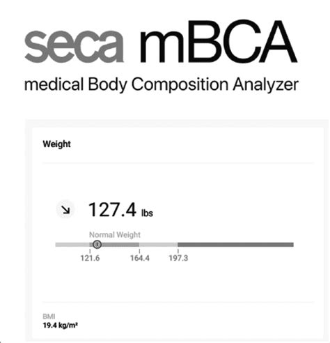 Female Longevity Optimization Protocol — Kayla Barnes Lentz