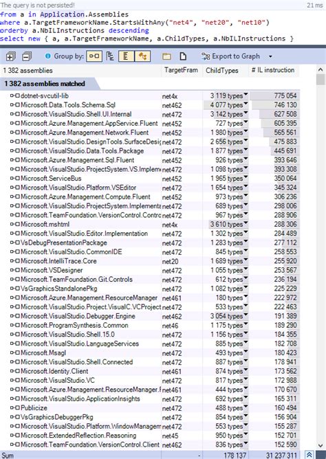 Will Visual Studio Be Migrated To NET Core And Become Multi Platform NDepend Blog