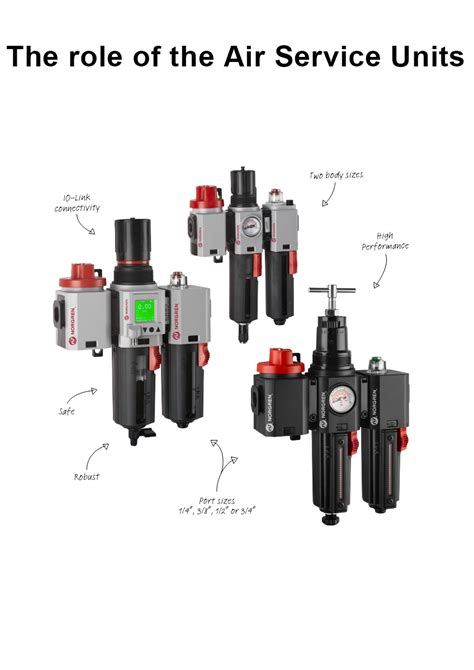 The Role Of The Air Service Units B Tac Industrial Automation