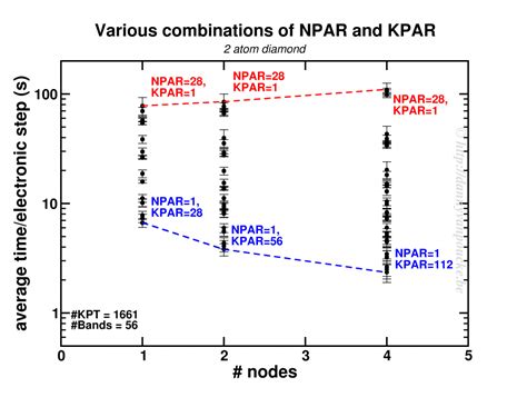 December 2016 The Delocalized Physicist