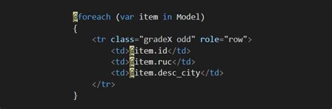 Mvc Return The Result From Inner Join Linq From Controller To