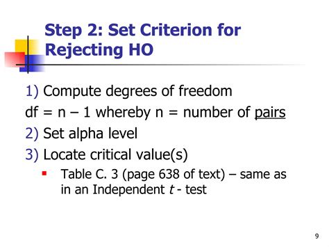 Dependent T Test Ppt