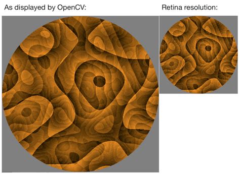 Display OpenCV Image At Full Retina Resolution On MacOS OpenCV Q A Forum