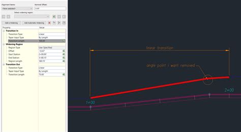 solved offset widening linear transition around angle point