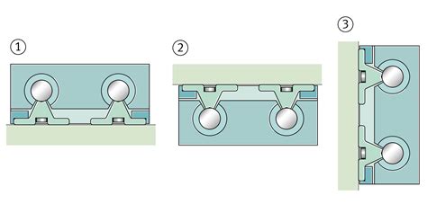 Lte Linear Tables With Closed Shaft Guide Schaeffler Medias