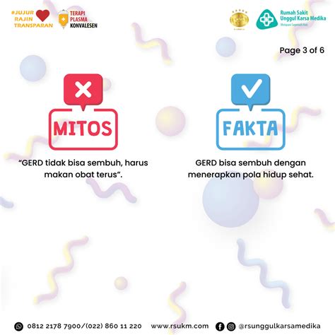 Mitos Fakta GERD - RS Maranatha