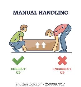 8 Hundred Manual Handling Techniques Royalty Free Images Stock Photos Pictures Shutterstock