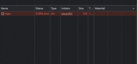 Jwt 저장 위치를 찾아보다가 알게된 이전의 Cors 에러 이유 Bloggg 🦖💥