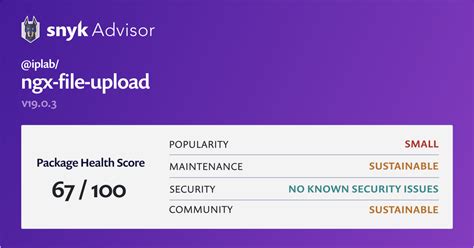 Iplab Ngx File Upload Npm Package Health Analysis Snyk