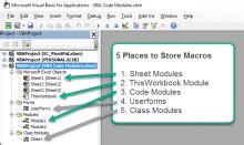 VBA Code Modules Event Procedures For Sheet ThisWorkbook