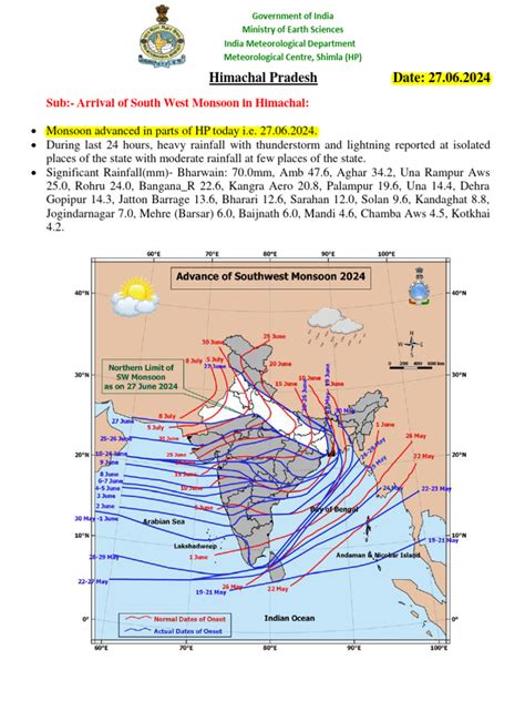 Weather Forcast Report Pdf Weather Events Earth Sciences