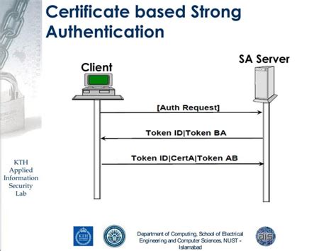 secure and privacy enhanced authentication and authorization protocol in