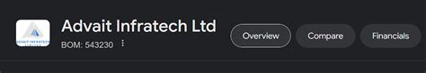Xirr Calculator For Your Stock Portfolio Investor Toolkits
