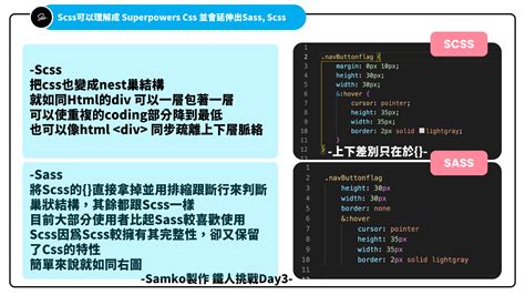 「全端挑戰」了解scss與react Component與首頁概念圖與ui實作 It 邦幫忙一起幫忙解決難題，拯救 It 人的一天
