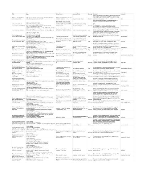 Bug Severity Assessments Pdf Password Computer Keyboard