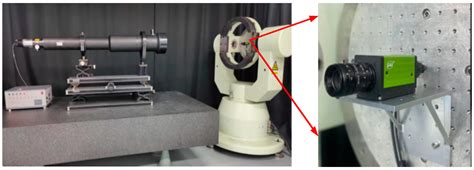 Star Image Registration Modeling And Parameter Calibration For A 3cmos Star Sensor