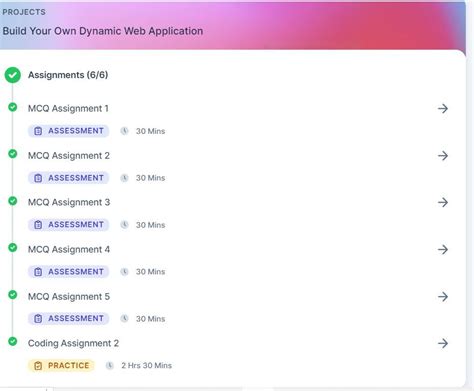 Prashanth Goud On Linkedin Day2 50daysofcodechallenge Ccbp Nxtwave