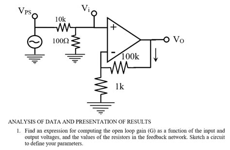 solved find an expression for computing the open loop gain