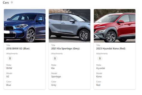 Ever Wondered How To Automatically Populate Images In Sharepoint Lists Image Columns At Technical