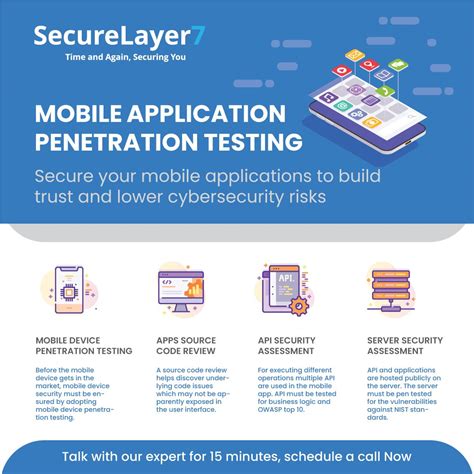 securelayer7 on linkedin securelayer7 mobilesecurity appsecurity