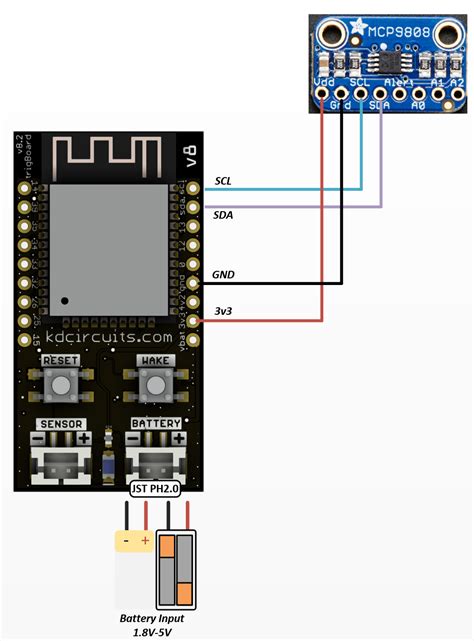 Arduino Iot Cloud Esp32 Using Arduino Iot Cloud With Esp32