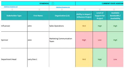 Best Tool For Stakeholder Mapping Analysis Engagement And Management