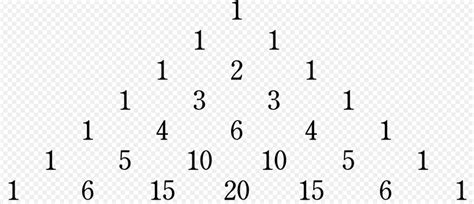 11 Elm Intro Lists — Jupyter Book Demo