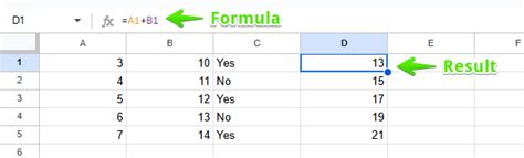 How To Use IFERROR In Google Sheets Like A Pro