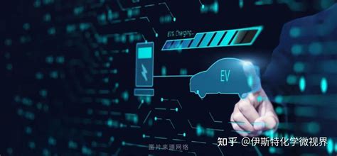 锂电科普 I 锂离子电池的常用名词释意 知乎