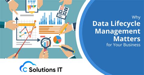 Why Data Lifecycle Management Matters For Your Business C Solutions It
