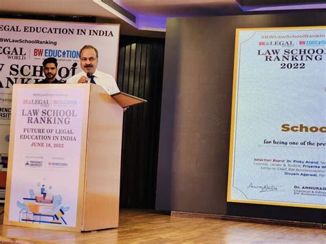 Prof Pradeep Kulshreshtha Posted On Linkedin