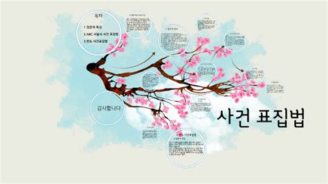사건 표집법 By 정숙 고 On Prezi