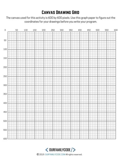How To Code A Rectangle With JavaScript Our Family Code