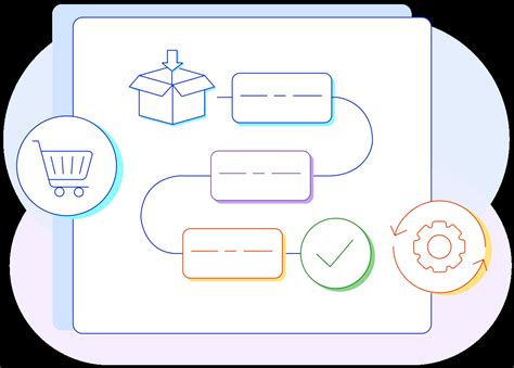 Electronic Signature For Procurement Boldsign