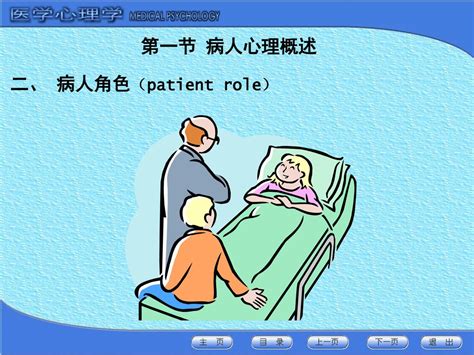 第一节 病人心理概述 第二节 病人一般心理特征与干预的基本方法 第三节 各类病人的心理特征 第一节 病人心理概述 第二节 病人一般心理特征与