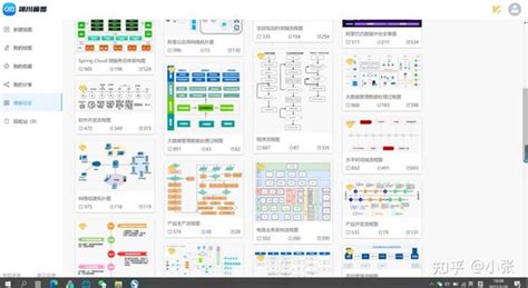 流程图怎么做？在哪做？ 知乎