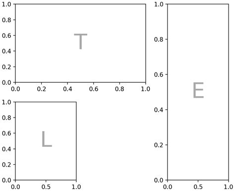 What S New In Matplotlib Jul Matplotlib Documentation