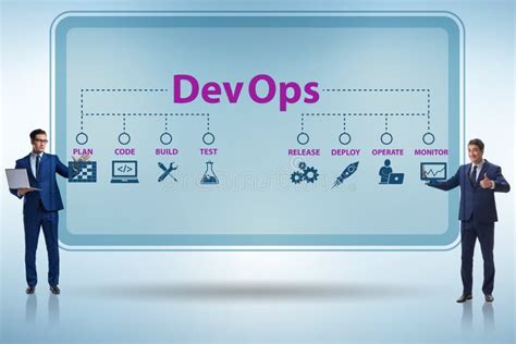 Devops Software Development It Concept Stock Image Image Of