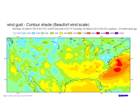 Gallery Magics Ecmwf Confluence Wiki
