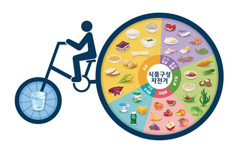 미래엔 엠티처
