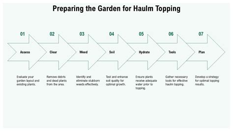 Top 10 Toppers Powerpoint Presentation Templates In 2026