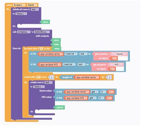 Solved Create Row Block Problem Questions About Thunkable Community